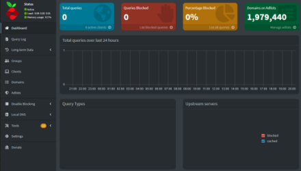 Pi-Hole | Re:Lab - Starting A Homelab From Zero